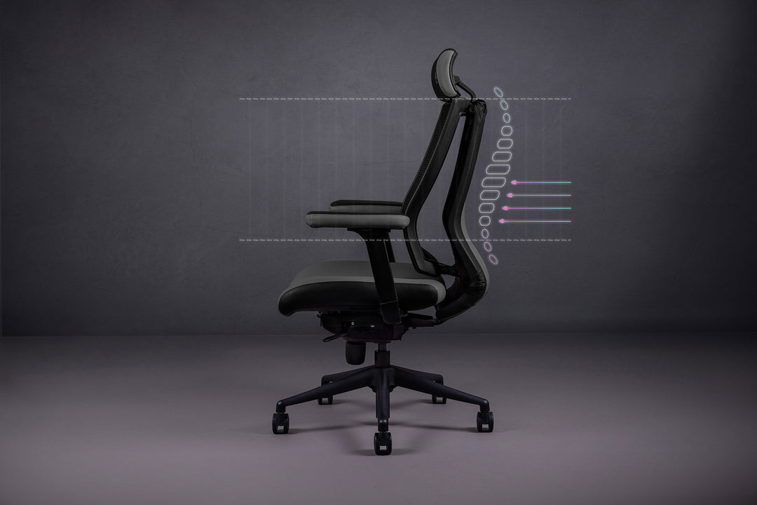 Gaming Chairs: Ergonomic Design for Gamers | Ergotherapy